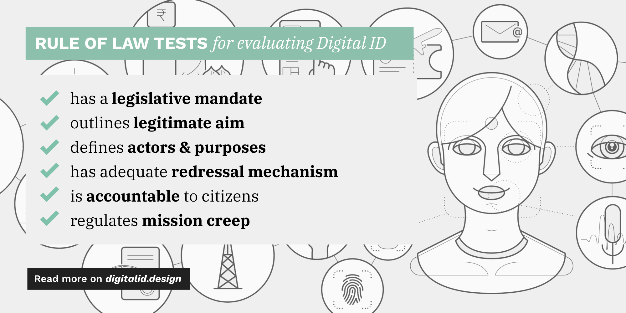 An Evaluation Framework for Digital ID