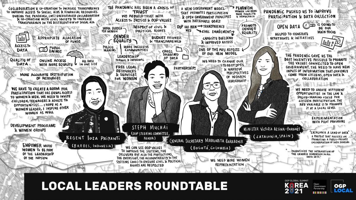 Four Highlights from OGP Local at the OGP Summit