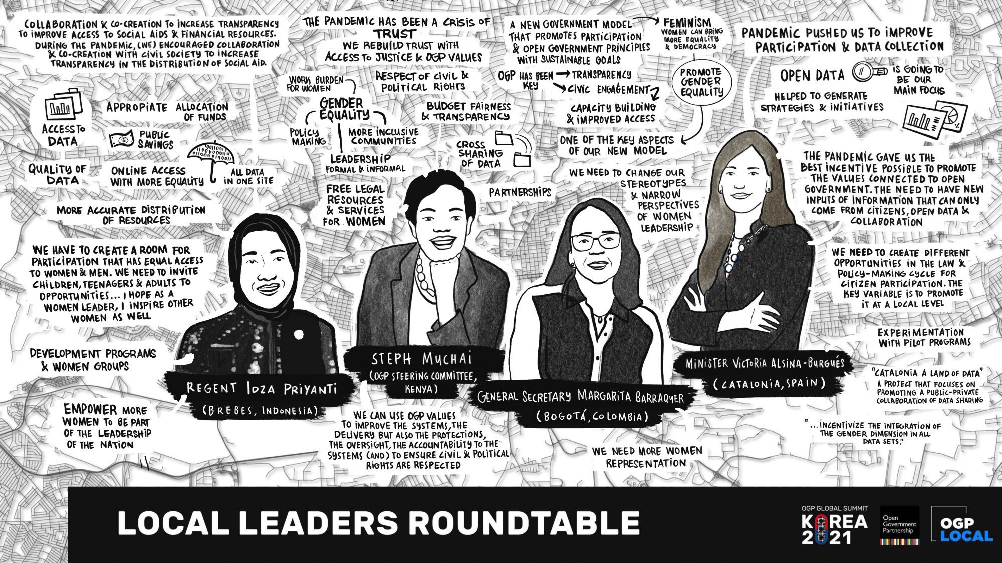 Four Highlights from OGP Local at the OGP Summit