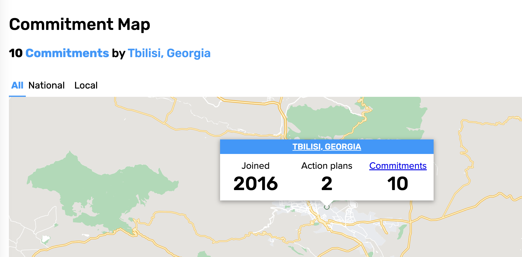 Launching the OGP Data Dashboard