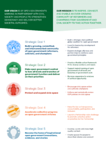 OGP’s 2023-2028 Strategy