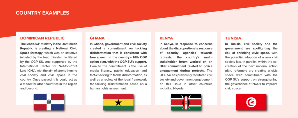 OGP 2023 Annual Report