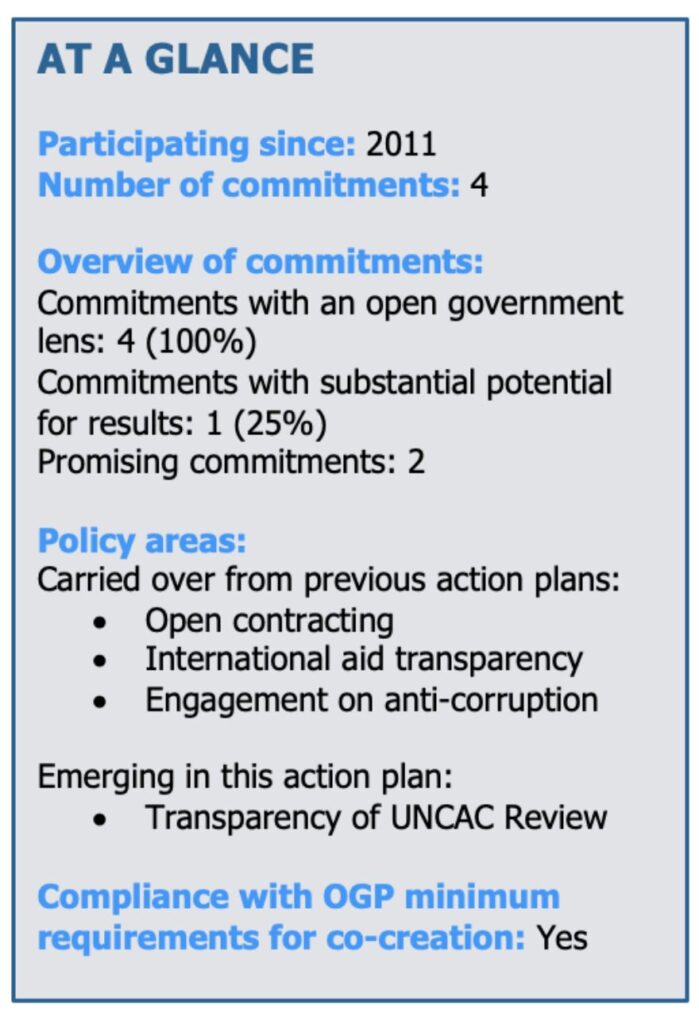 United Kingdom Action Plan Review 2023-2025