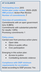 Ireland Action Plan Review 2023-2025