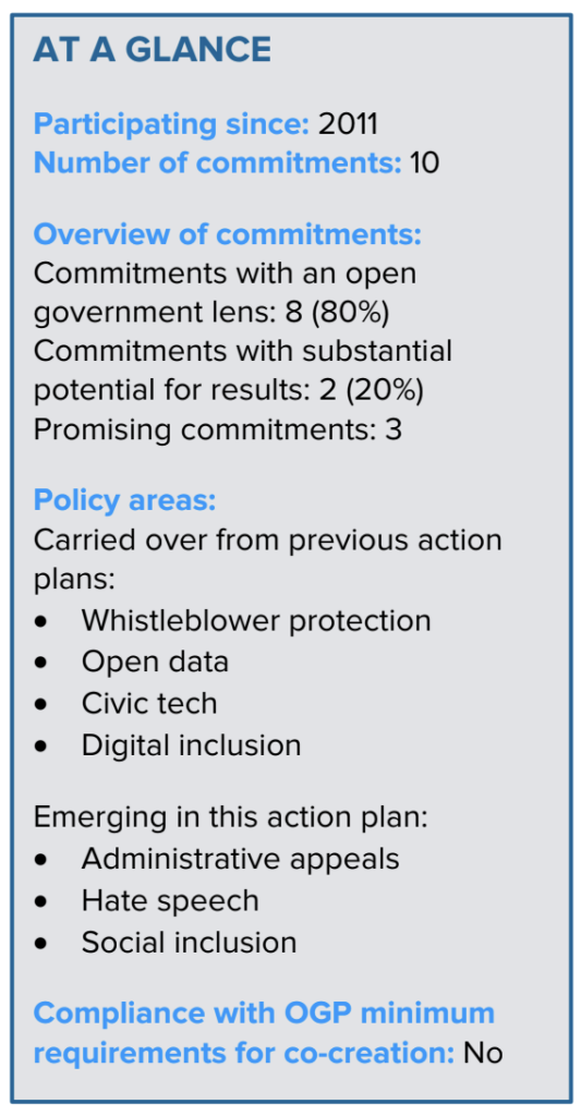 Republic of Korea Action Plan Review 2023-2027