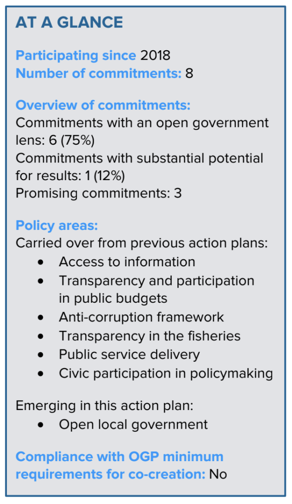 Senegal Action Plan Review 2023 2025