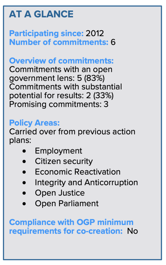 Revisión del Plan de Acción de Costa Rica 2023-2027